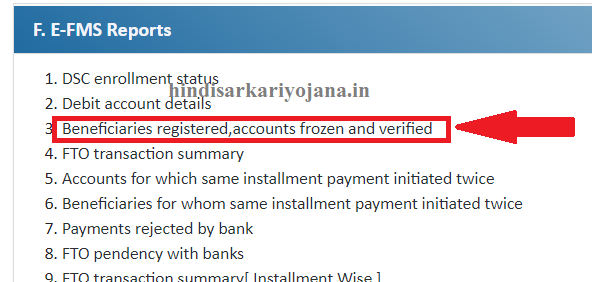 rhreporting.nic.in 2022-23 New List Check Online Beneficiary List ...