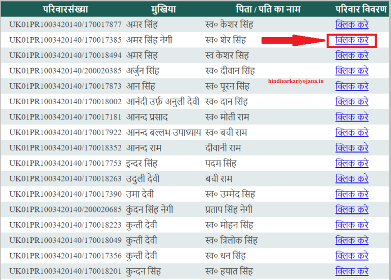 परिवार रजिस्टर की नकल कैसे निकाले उत्तराखंड | Uttarakhand Parivar ...