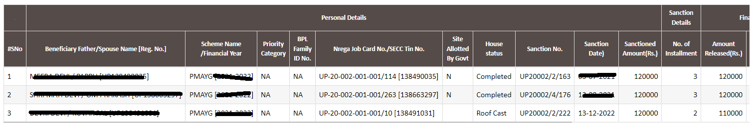 rhreporting.nic.in 2023-24 New List | Check Gramin Beneficiary List ...