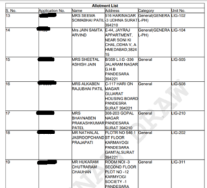 EWS Awas Yojana Ahmedabad: Draw Result List, Pdf Download & Apply ...