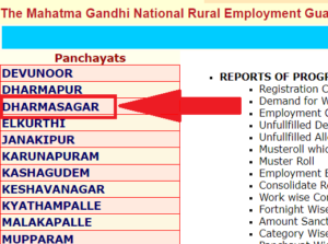 TS Upadi Hami Pathakam: Balance, Payment Status Check Telangana - Hindi ...
