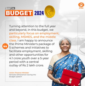 Union Budget 2024 Highlights: Income Tax, Expectations, Date & Time ...