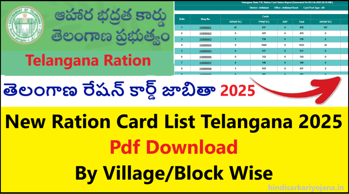 New Ration Card List Telangana 2025 - Pdf Download By District-Village ...
