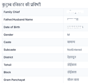 परिवार रजिस्टर की नकल कैसे निकाले उत्तराखंड: Parivar Register Nakal ...